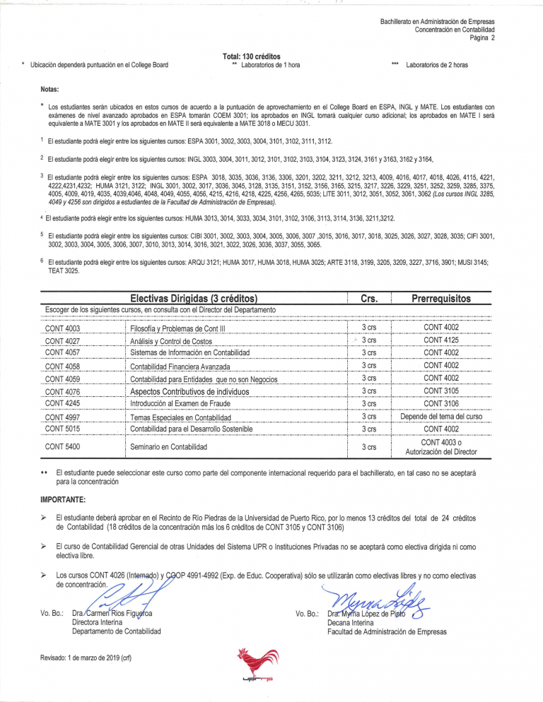 Secuencia Curricular