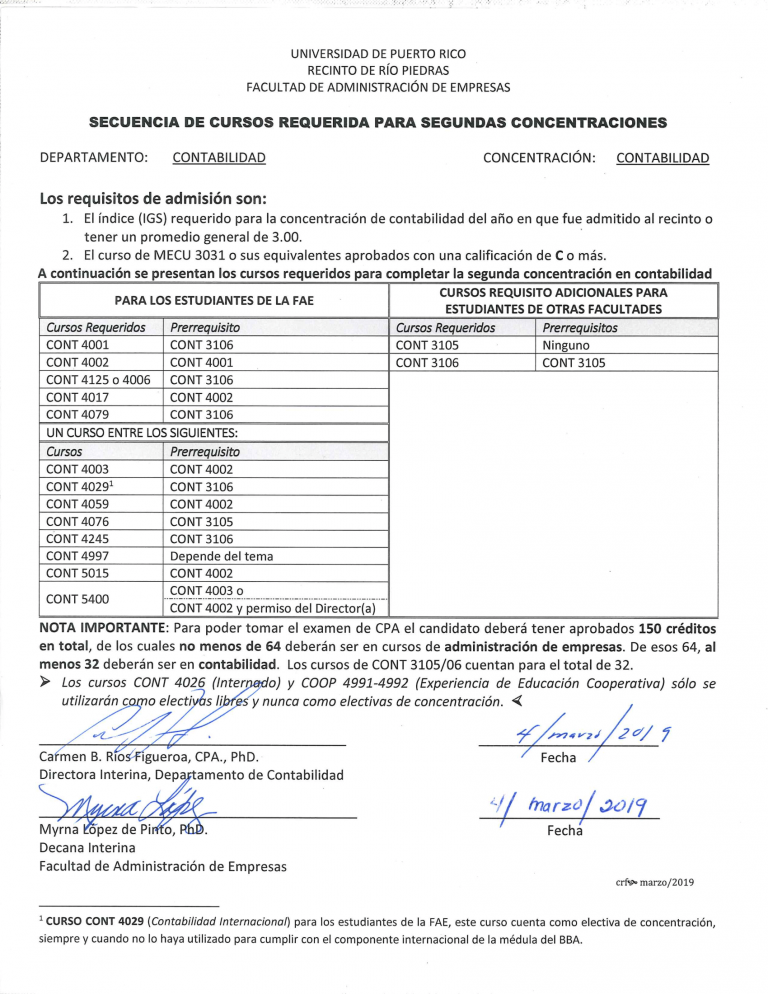 Secuencia Curricular